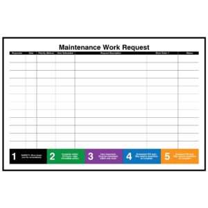 Maintenance - Visual Workplace, Inc.