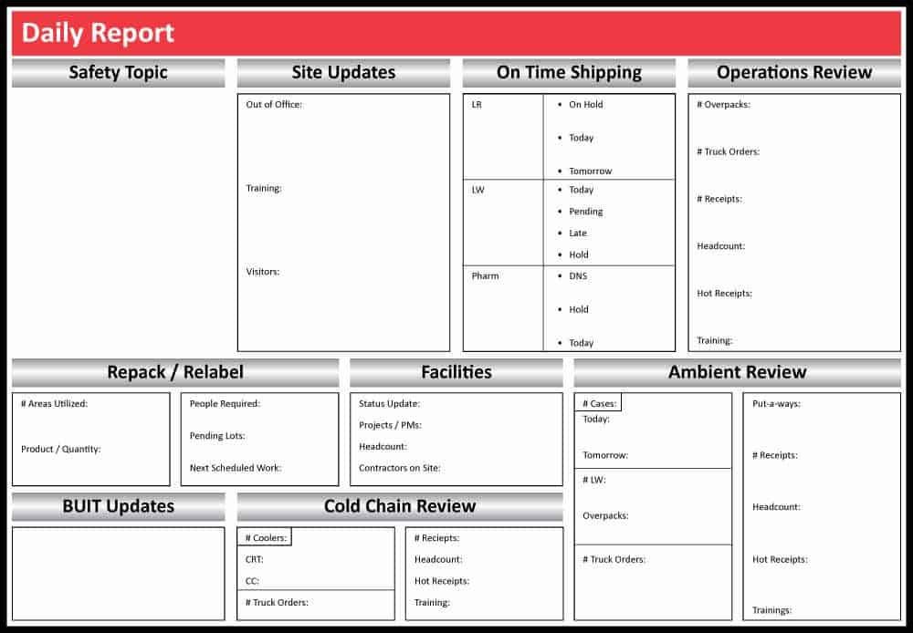 Custom Huddle Boards Visual Workplace Inc 