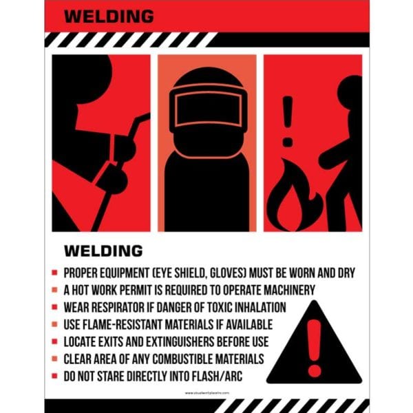 Safety Poster Welding Visual Workplace Inc