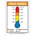Heat Stress Signs - Visual Workplace, Inc.
